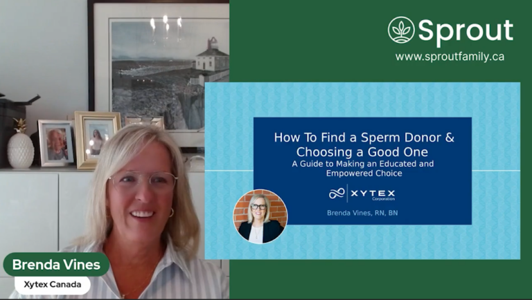 What You Need To Know - Xytex