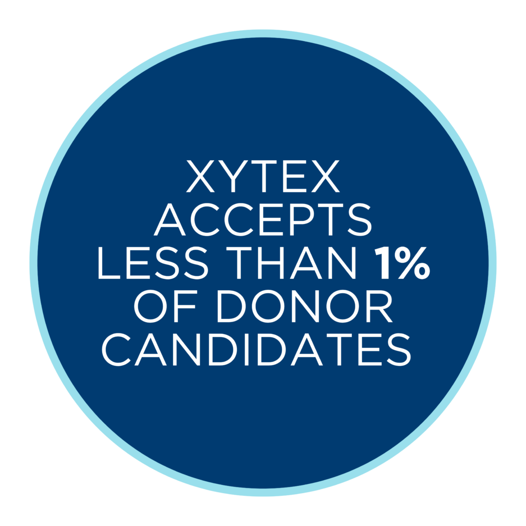 5 Did You Know Key Facts: Genetic Testing, CMV, MOT & More - Xytex