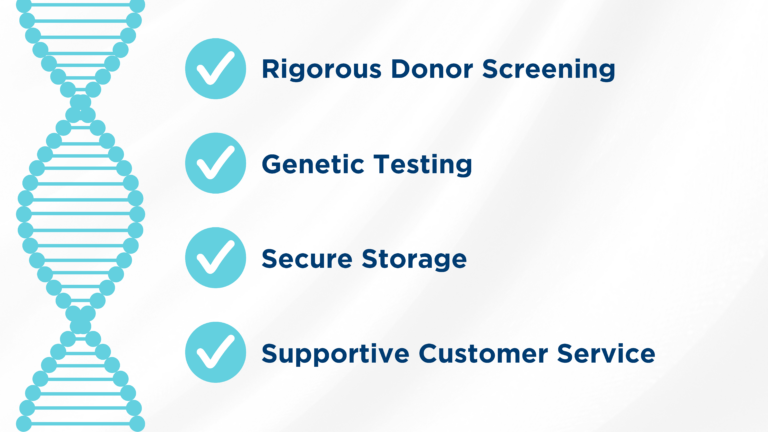 Understanding the Sperm Storage Process: Frozen Sperm Storage 101 - Xytex